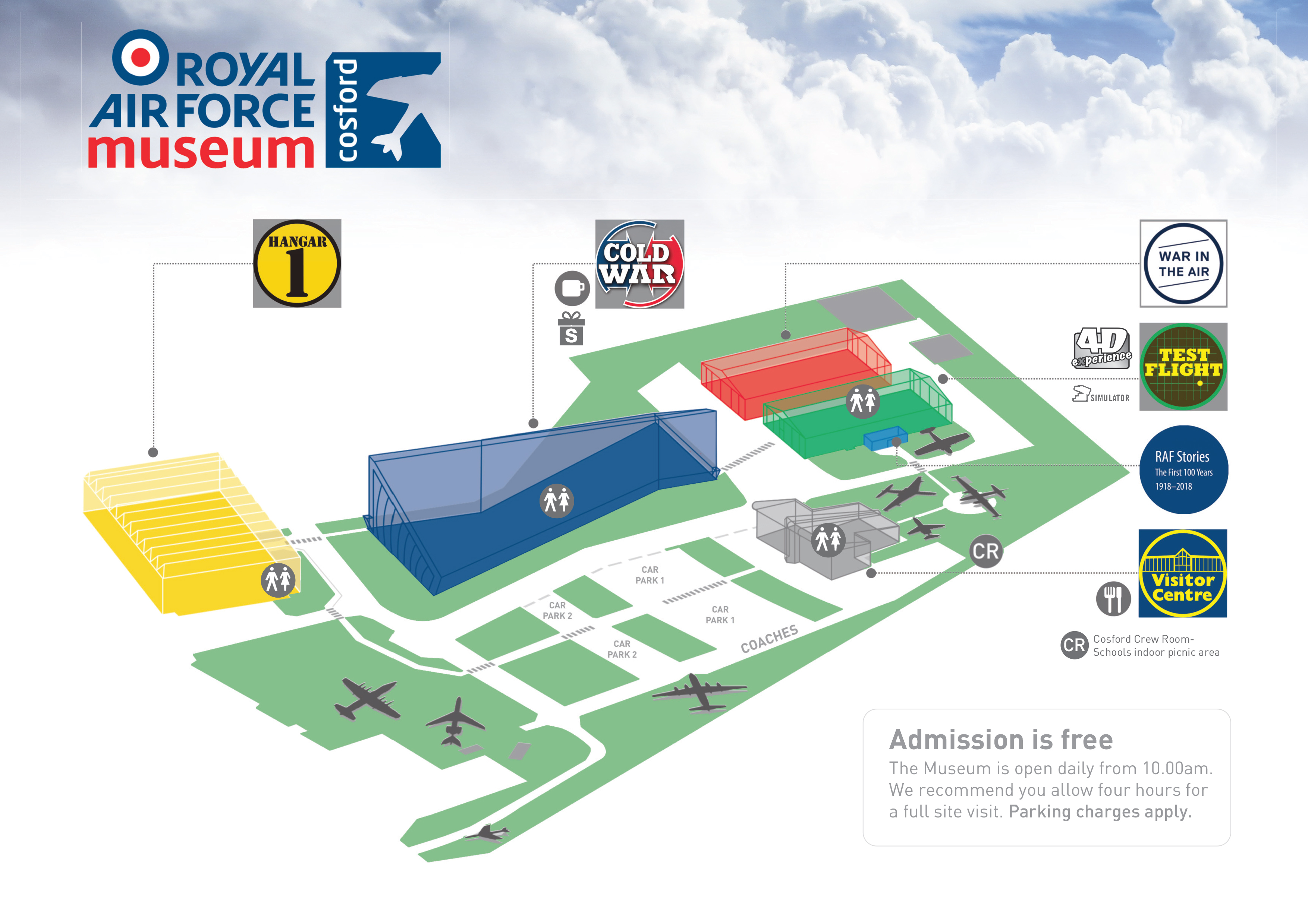 RAF Midlands Museum | Lime Venue Portfolio